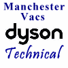 The Dyson G-Force: The Groundbreaking First Dyson Vacuum